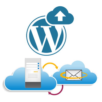 How to backup my WordPress site? | ScalaHosting Blog
