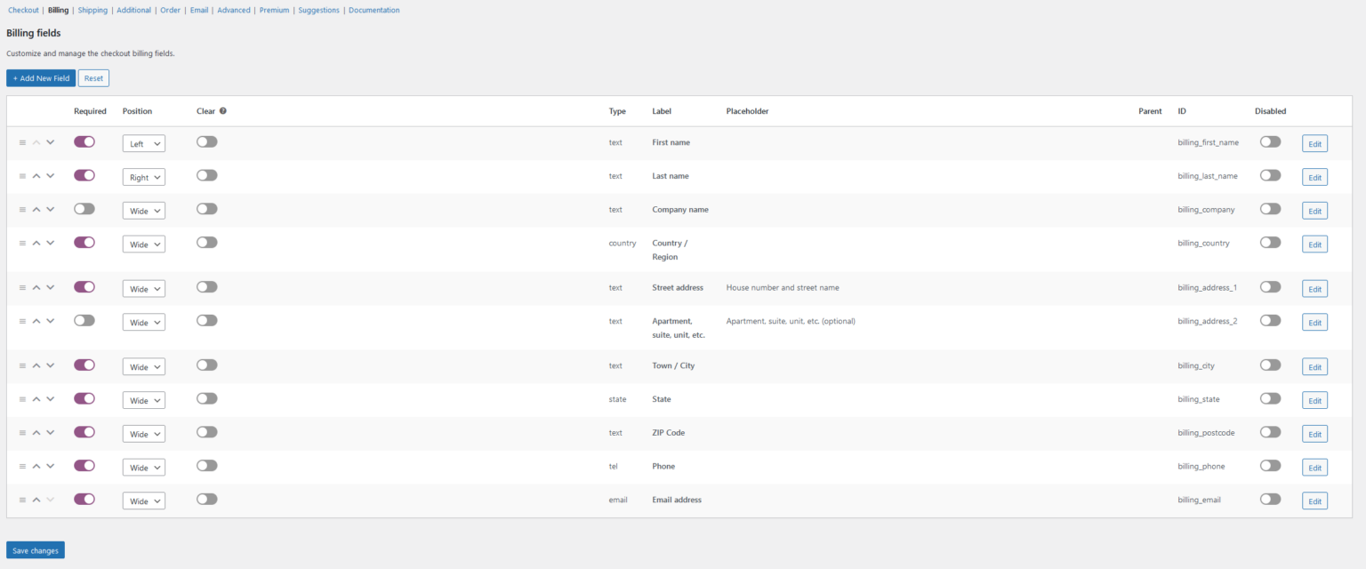 How to Edit the Order Form in WooCommerce? | ScalaHosting Blog