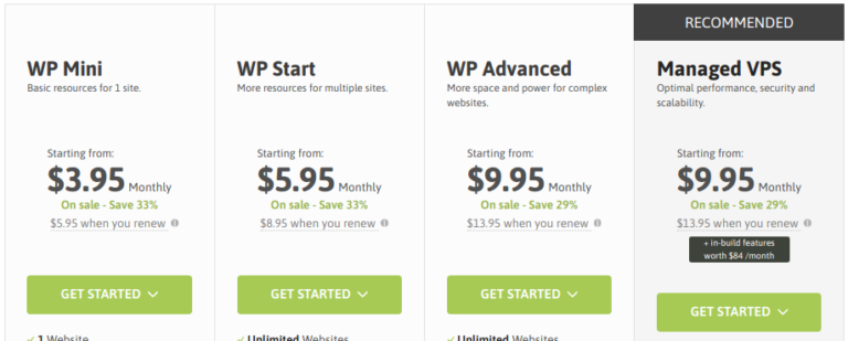 How to Create a WordPress Website (for Beginners) - Knowledge base - ScalaHosting